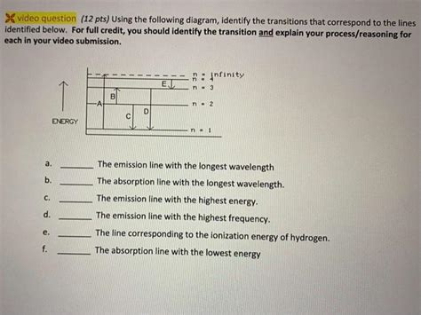 Solved Video Question Pts Using The Following Chegg