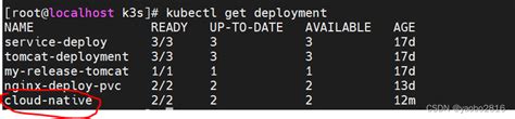 Springboot 部署k8s二 Csdn博客