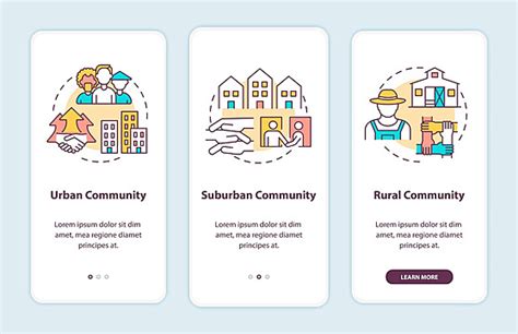 Communication Types Onboarding Mobile App Screen Application App Mockup Vector Application App