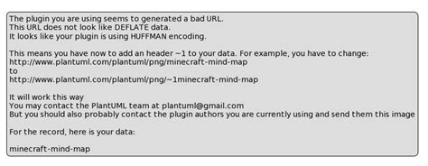 Plantuml Web Server