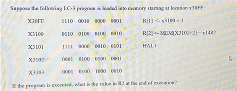 Solved Suppose The Following Lc 3 ﻿program Is Loaded Into