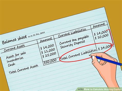 How To Calculate Working Capital With Calculator WikiHow