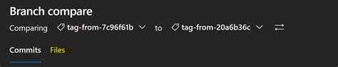 Comparing Commits Using Tags In Azure Devops Fishtank
