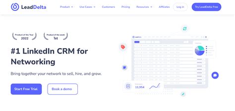 9 Linkedin Marketing Tools For Your Business In 2025 Sprout Social