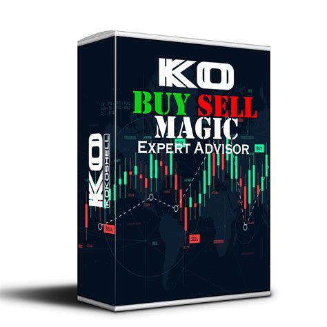 Buy Sell Magic Ea The Best Mt4 Expert Advisor