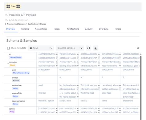 Enhancing Llms With Private Data A Comprehensive Tutorial Using Nexla