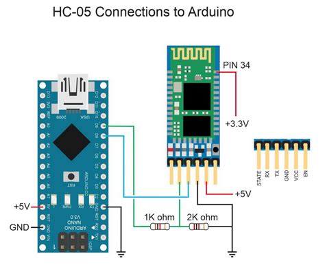 Hc 05 With Firmware 20 20100601 Martyn Currey