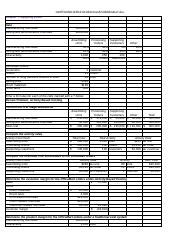 Activity Based Costing In Excel A Comprehensive Guide Course Hero