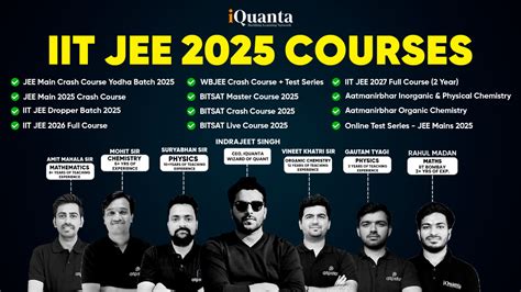 30 Days Preparation Strategy For Jee Main Know Tips And Tricks Iquanta