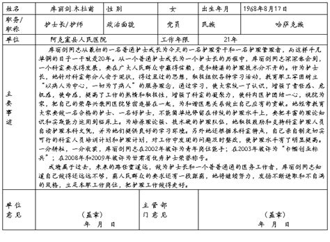 优秀护士推荐表范文八篇 范文118