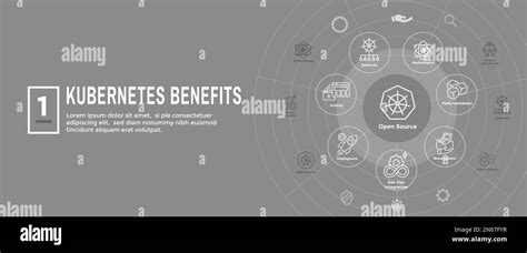 Kubernetes Development Environment Icon Set Woth Web Header Banner Stock Vector Image And Art Alamy