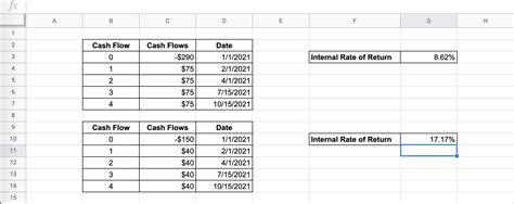 How To Use XIRR Function In Google Sheets Sheetaki