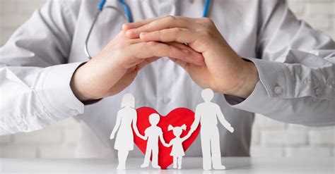 What Is A Safeguarding Flowchart Training Express