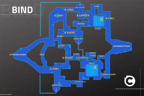 Bind Callouts Bind Valorant Maps Bind Map Valorant Va Vrogue Co