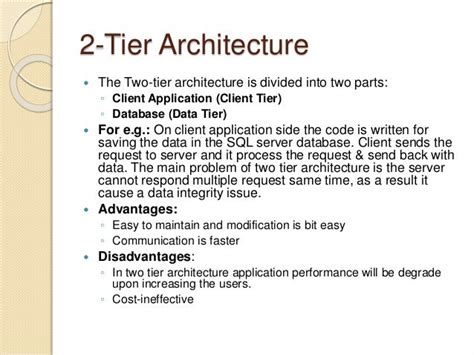 Client Server Architecture