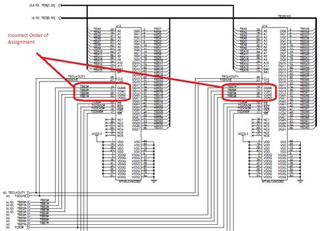 a question on c64x emif to sdram interface on custom board regarding emif byte enable pin