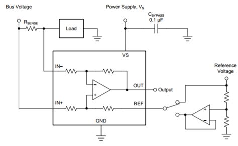 Faq Ina210 What Effect Do External Resistors On Vref Have On Cmrr