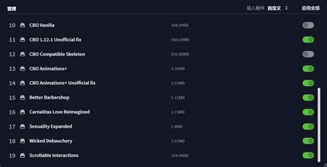 Ck3 Modding List Mod Crusader Kings 3 Loverslab