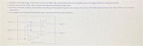 Solved Simple In And Outdevople A Vhdl Code On The Vivado