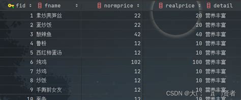 Docker中mysql的乱码问题linux Docker Mysql查询sql展示乱码 Csdn博客