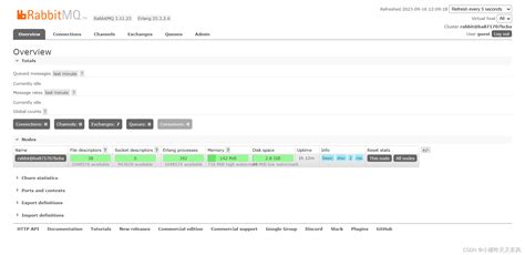 Rabbitmq基础入门 Csdn博客
