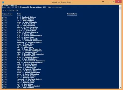 PowerShell Aliases Stephanos Constantinou Blog