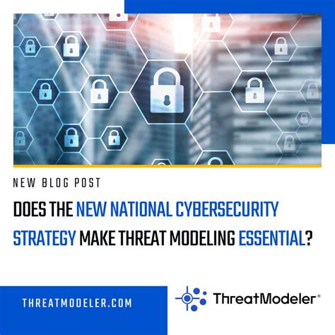 Threatmodeler Software Inc On Linkedin Cybersecurity Devops
