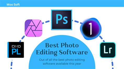 Best Photo Editing Software 2025 Moo Soft