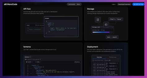 Marscode Review Transforming Software Development With Premier Code Automation Tools