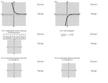 Foldable Domain And Range Of Exponential Functions From Multiple Representations