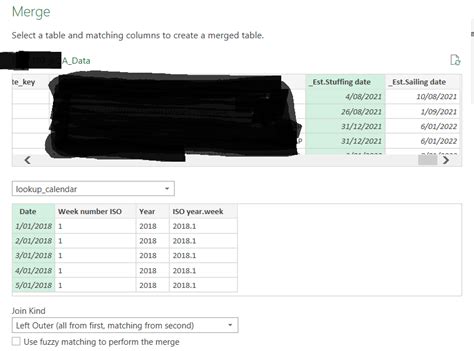 Solved We Cannot Convert The Value Null To Type Number
