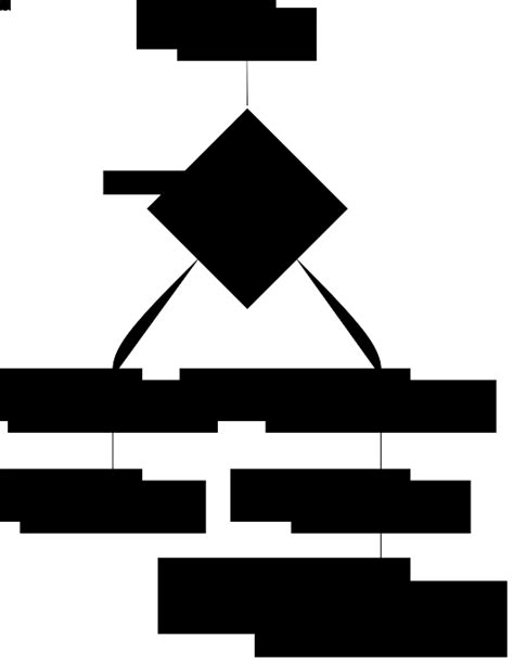 How To Convert A String To An Int In Java Complete Step By Step Guide