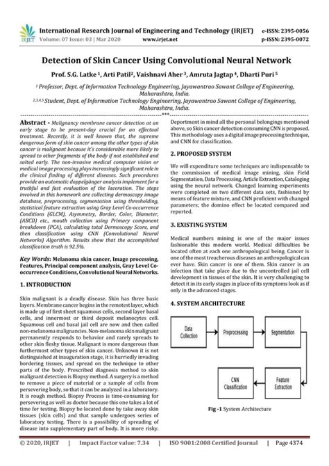 Irjet Detection Of Skin Cancer Using Convolutional Neural Network Pdf