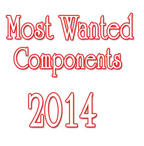 Most Wanted 2014