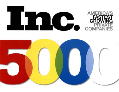 10 Fastest Growing Private Companies In America 2017