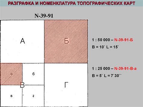 Тема №3 Основы военной топографии Занятие №1 Топографические карты и их чтение презентация