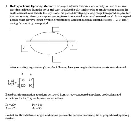 solved bi proportional updating method two major arterials