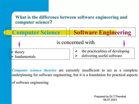 Unit 1 Introduction To Software Engineeringppt