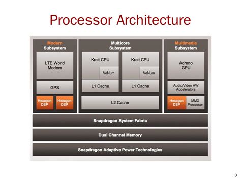 Mobile Security Presentation CMU ECE Carnegie Mellon University