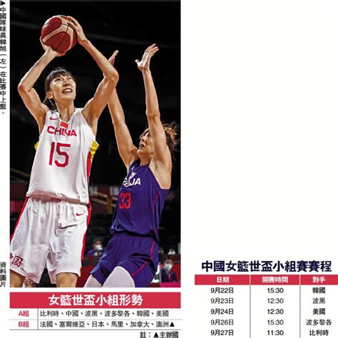 完整陣容 中國女籃世盃備戰進衝刺階段