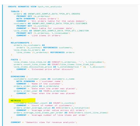 Snowflake Recently Came Up With The Semantic View Where You Can Create