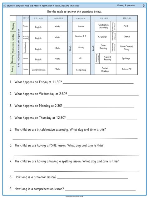 Complete Read And Interpret Information In Tables Including