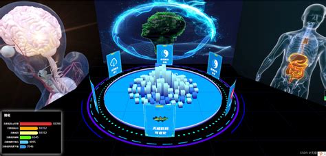 Treejs 3d Echart实现三维旋转炫酷导航网页 Tree3d Js Csdn博客
