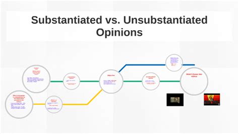 Substantiated Vs Unsubstantiated Opinions By Martha West On Prezi