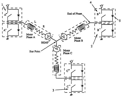 Current Controllers Patented Technology Retrieval Search Results