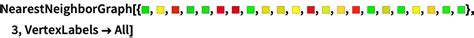 machine learning elementary introduction to the wolfram language