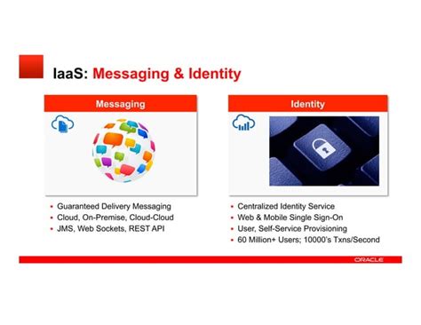 Oracle Cloud Overview Ppt