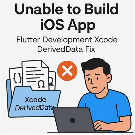 Mastering Object Comparison In Dart Equality And Equatable Simplified By Alwin Vazhappilly Medium