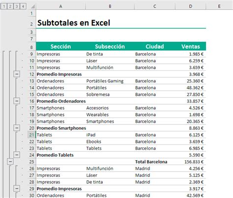 subtotales en excel utiliza el método más optimizado para tus datos