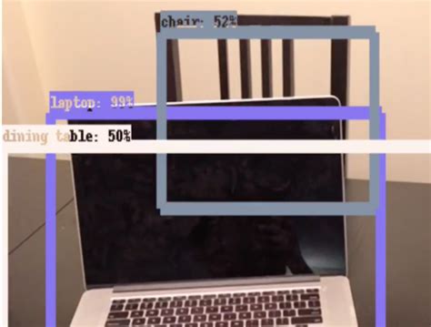 Welcome Tensorflow In Your Browser Object Detection With Bounding Boxes Adafruit Learning